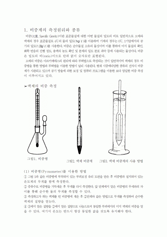 유체측정장치의 원리와 종류