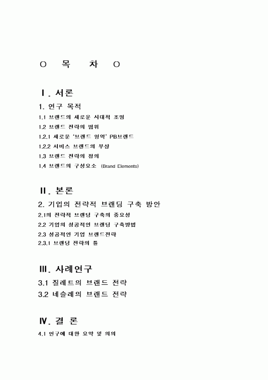 국제 마케팅 [사회과학]