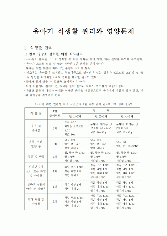유아기 식생활 관리와 영양문제