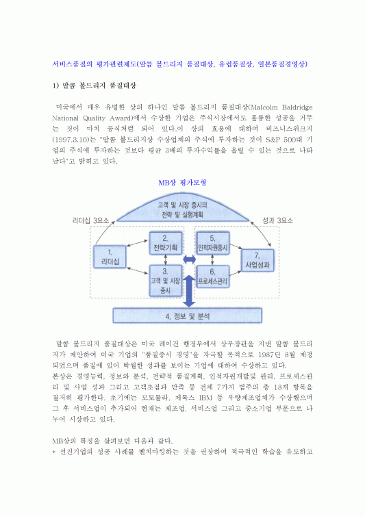 서비스품질의 평가관련제도(말콤 볼드리지 품질대상, 유럽품질상, 일본품질경영상)