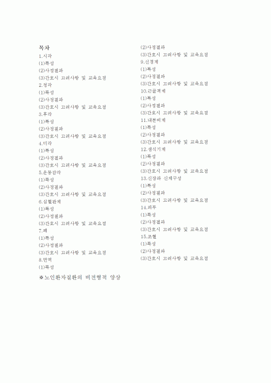 노화의 인한 신체의 정상적인 변화에 대해서