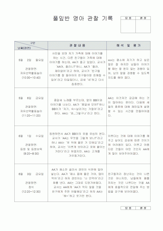 관찰일지 47 레포트 자료