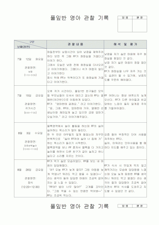 관찰일지 46 레포트 자료