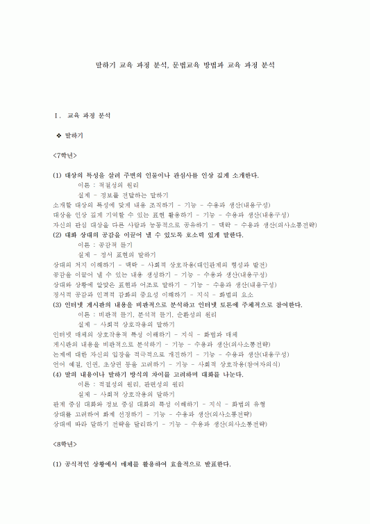 말하기 교육 과정 분석, 문법교육 방법과 교육 과정 분석