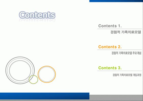 경험적치료모델(PPT)