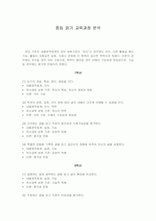 중등 읽기 교육과정 분석