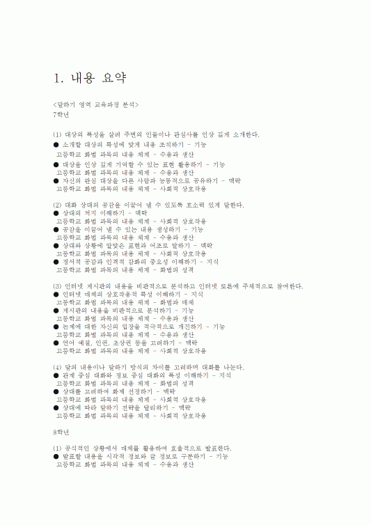 말하기 교육과정 분석, 문법 교육과정 분석과 교육방법