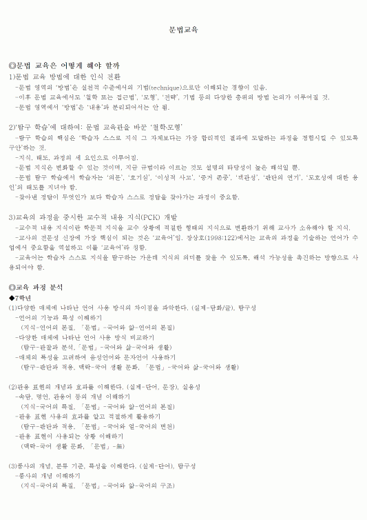 문법교육 레포트 자료
