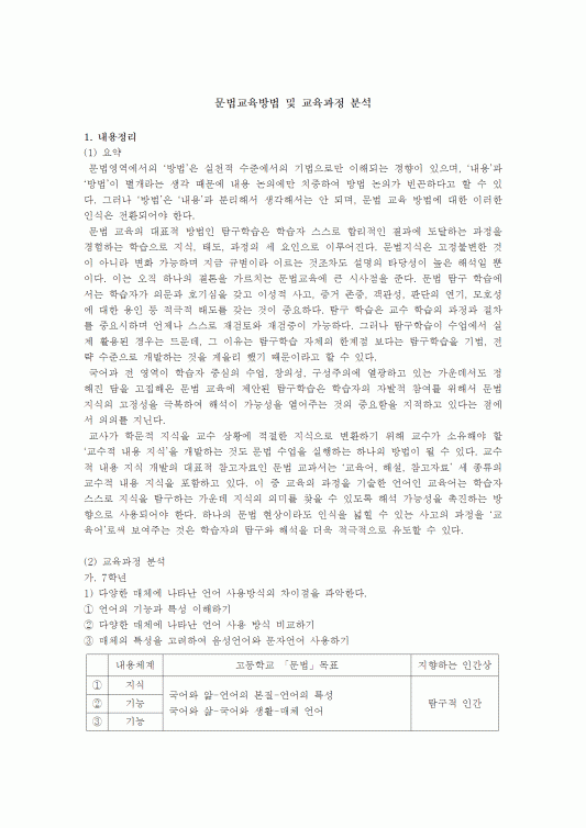 문법교육방법 및 교육과정 분석