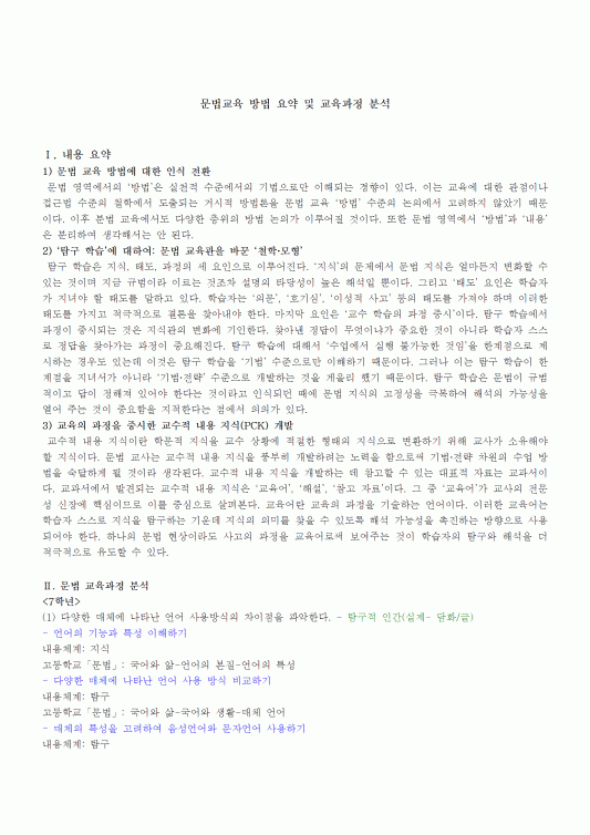 문법교육 방법 요약 및 교육과정 분석