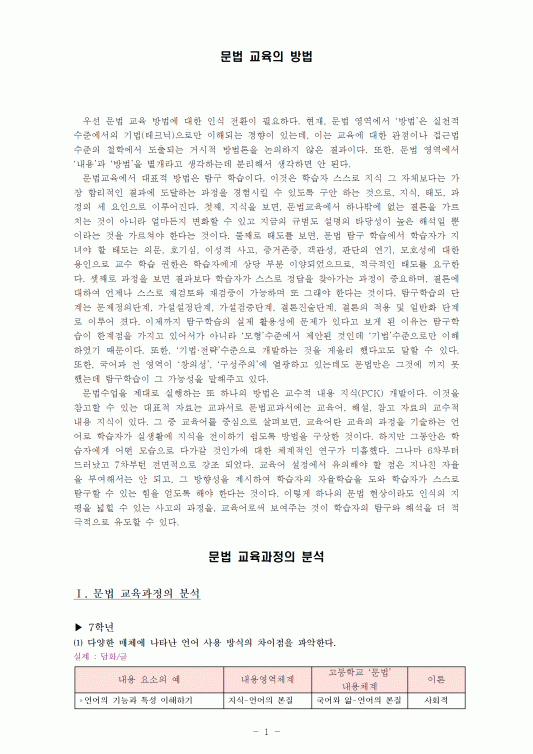 문법 교육의 방법