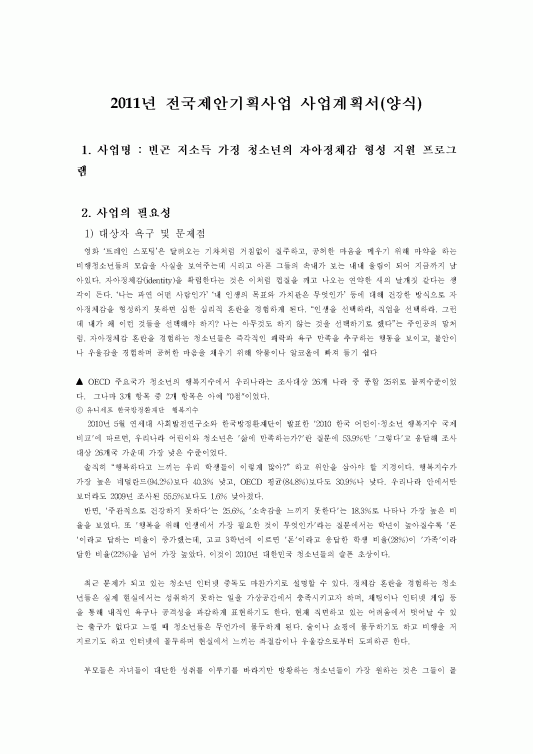 빈곤 저소득 가정 청소년의 자아정체감 형성 지원 프로그램