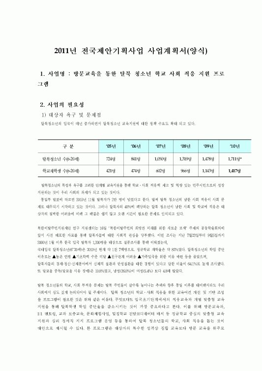 [사회과학] 방문교육을 통한 탈북 청소년 학교 사회 적응 지원 프로그램