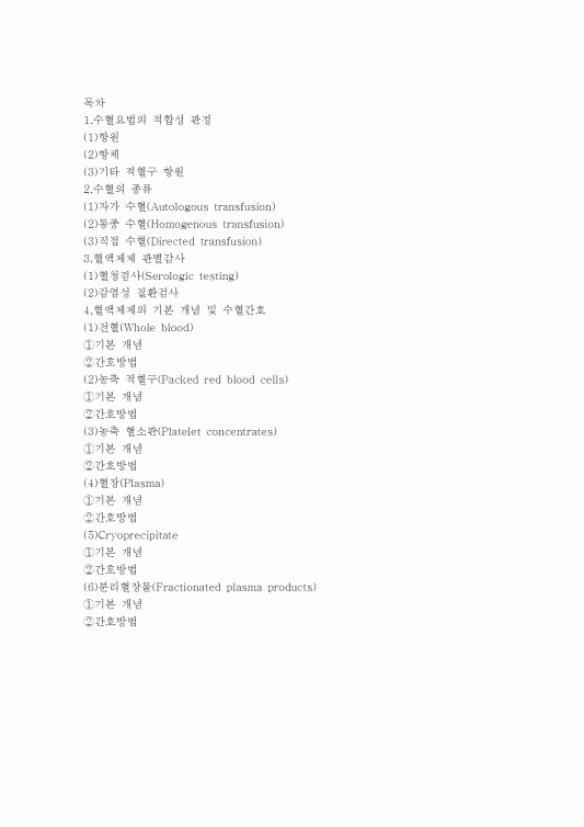 수혈요법의 원리와 종류 및 접합성 여부 검사 및 혈액제제의 개념 및 수혈간호