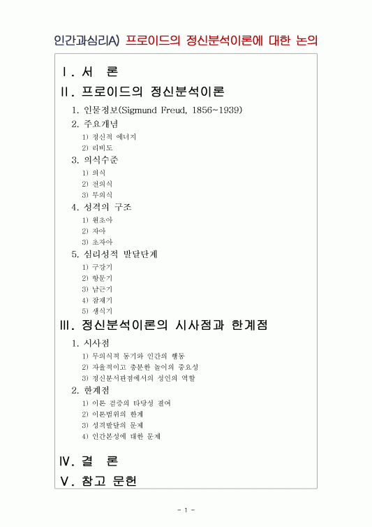 인간과심리1A) 프로이드의 정신분석이론에 대한 논의(완성형)