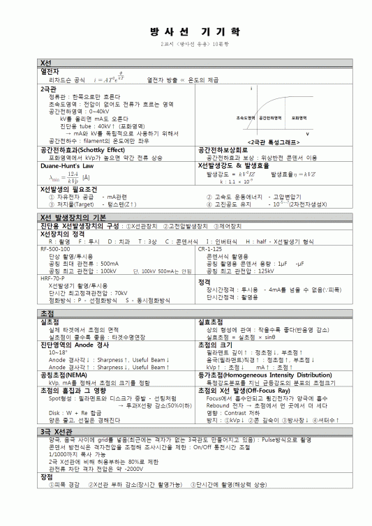 2교시 <방사선 응용> 방사선 기기학