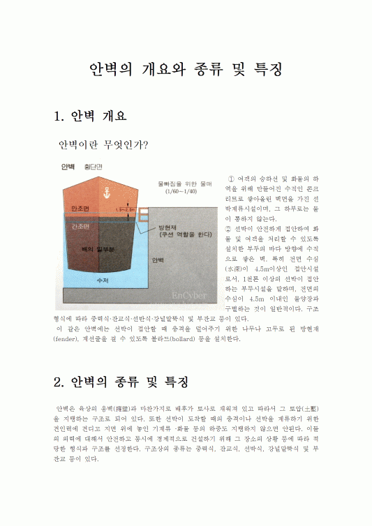 안벽의 개요와 종류 및 특징