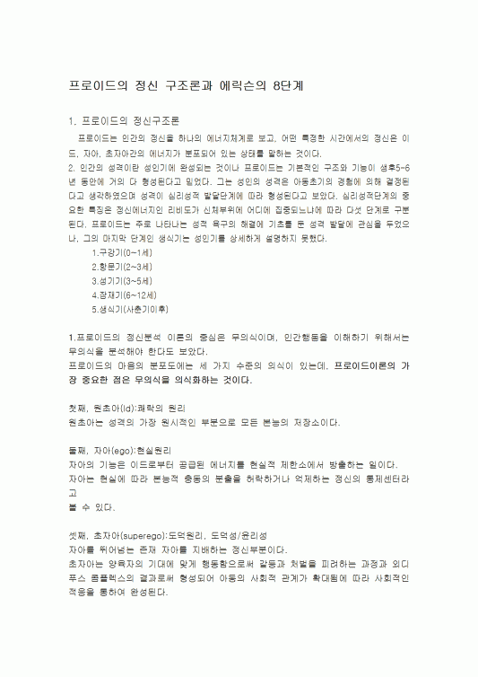 프로이드의 정신 구조론과 에릭슨의 8단계