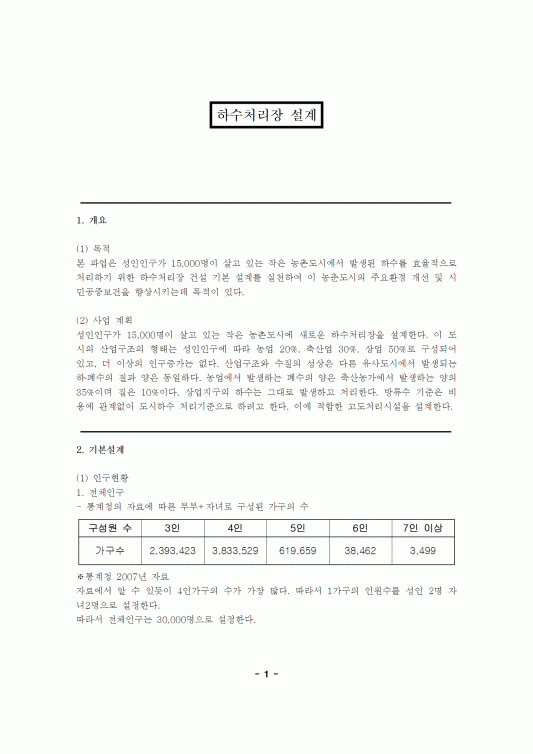 하수처리장설계