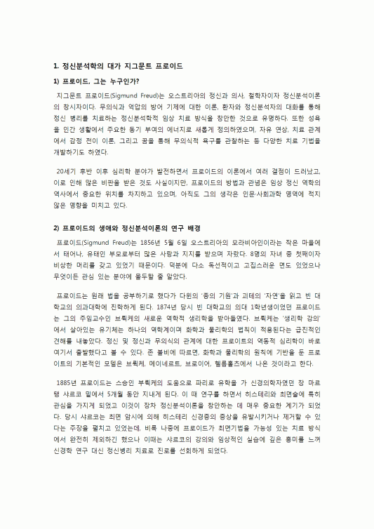[프로이트][정신분석이론]프로이트 정신분석이론에 대해 논함(기본 가정, 의식 구조, 성격 구조, 심리성적 발달단계, 방어기제 등)