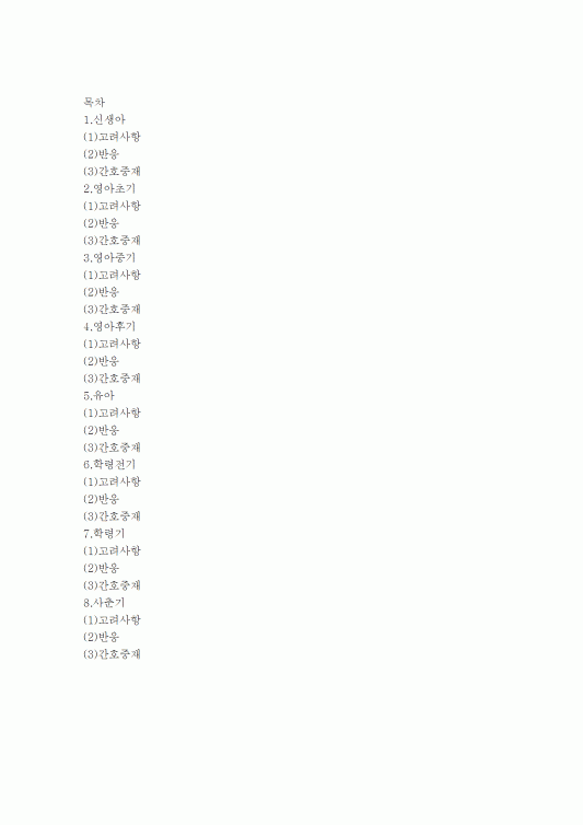 입원이 아동의 발달에 미치는 영향