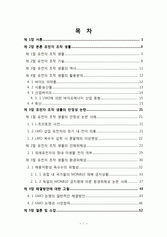 유전자 조작 농산물