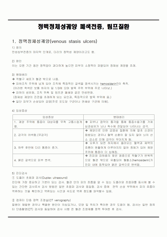 정맥정체성궤양, 폐색전증, 림프질환.(자료용)