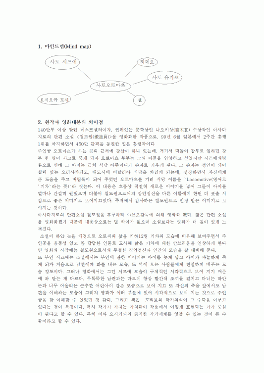 철도원 레포트 자료