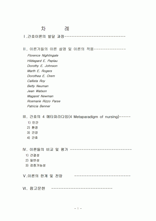 간호이론의 비교[1]