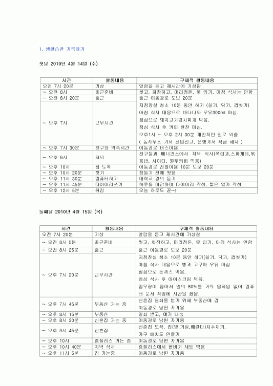 나의 생활습관
