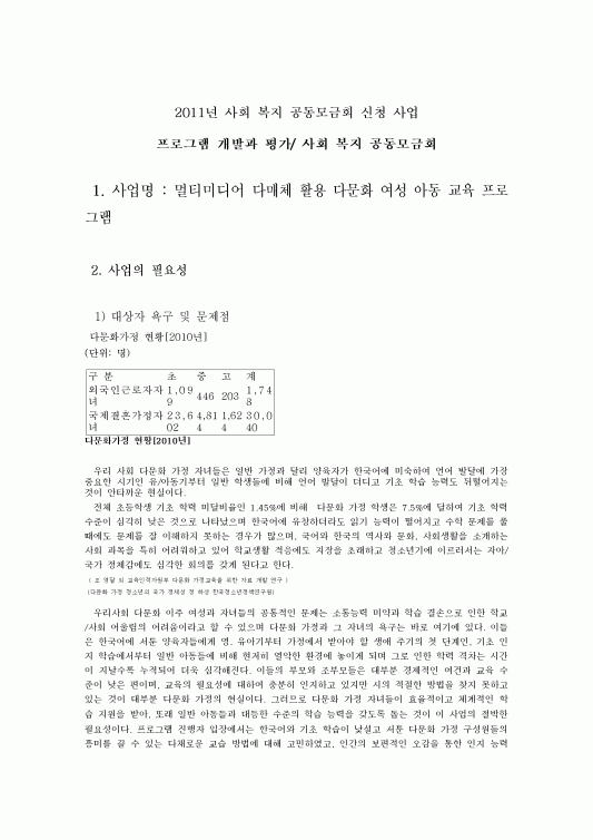 다문화 여성과 아동 교육 프로그램