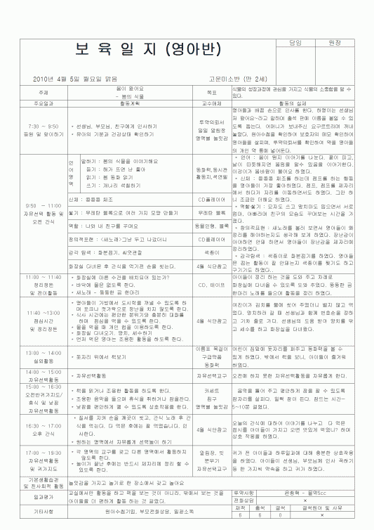평가인증 통과한 만2세 4월 봄이왔어요(한달일지) - 보육일지