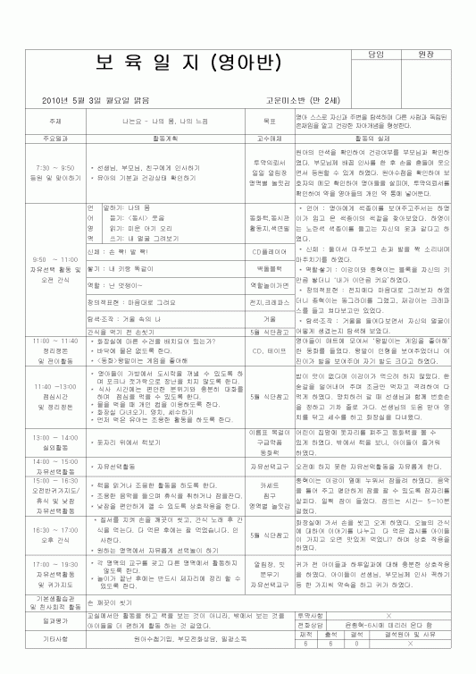 평가인증 통과한 만2세 5월 나는요 (한달일지)