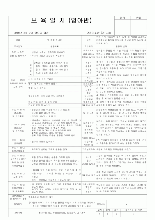 평가인증 통과한 만2세 8월 탈것 (한달일지)