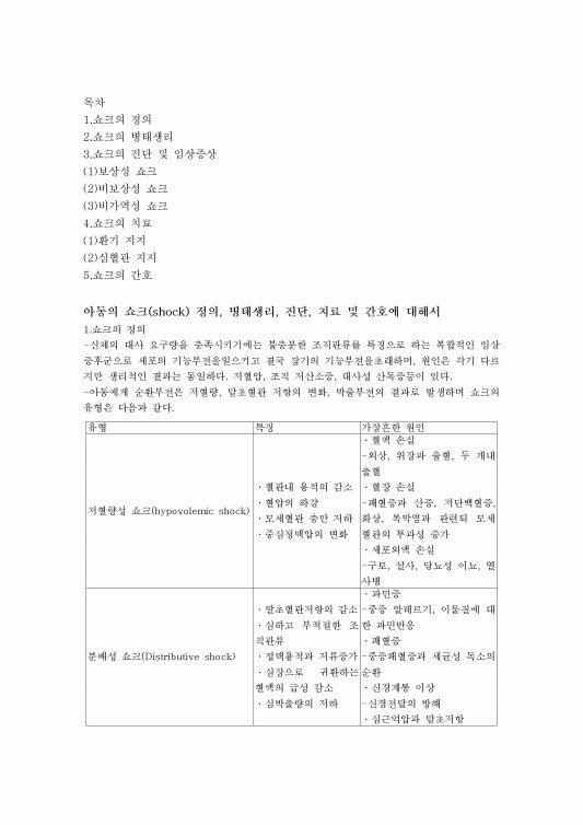 아동의 쇼크(shock) 정의, 병태생리, 진단, 치료 및 간호에 대해서
