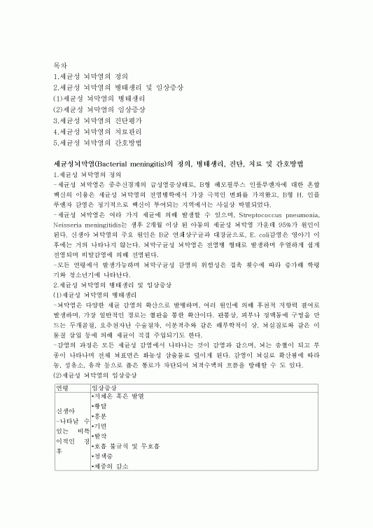 세균성뇌막염(Bacterial meningitis)의 정의, 병태생리, 진단, 치료 및 간호방법