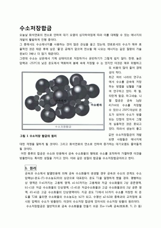 연구과제-수소저장합금