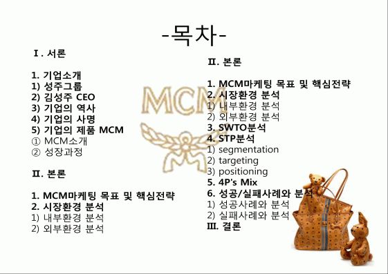 [국제마케팅] 성주그룹 MCM 기업분석과 마케팅 목표 및 핵심전략