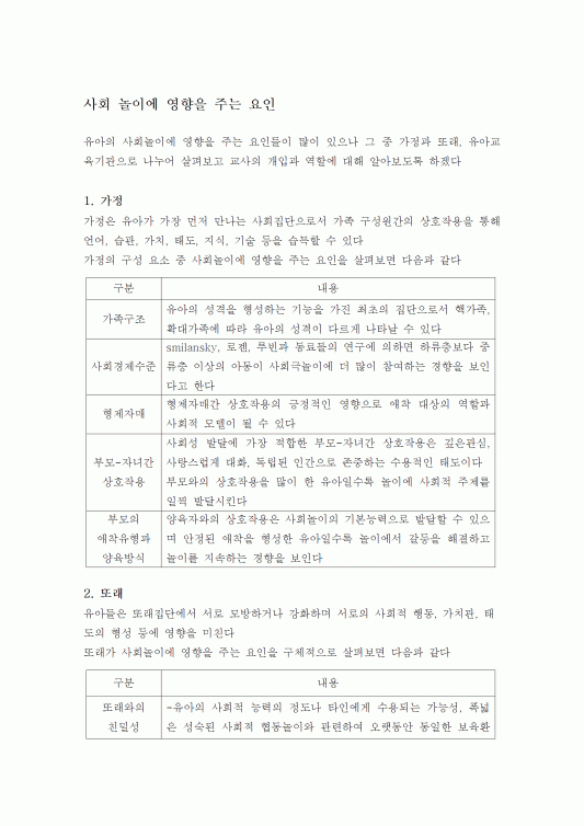 사회 놀이에 영향을 주는 요인