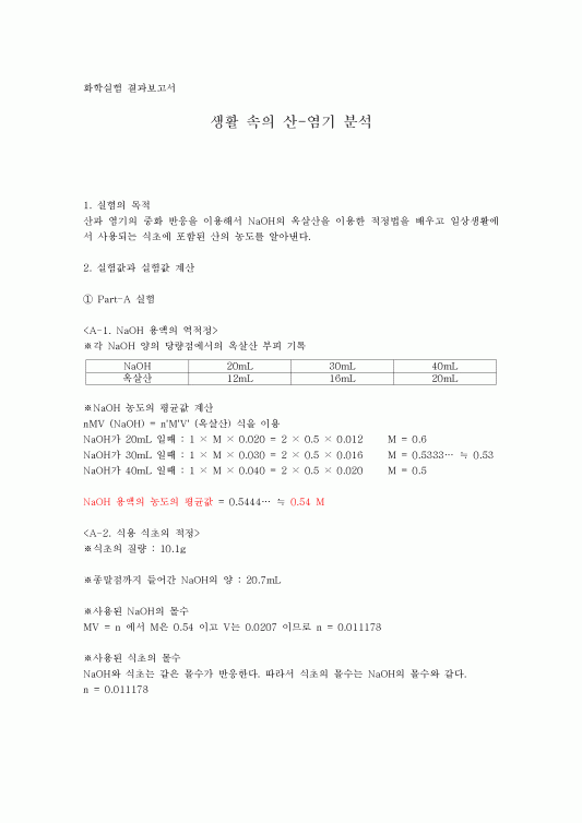 [자연과학] [일반화학실험] 생활 속의 산 염기