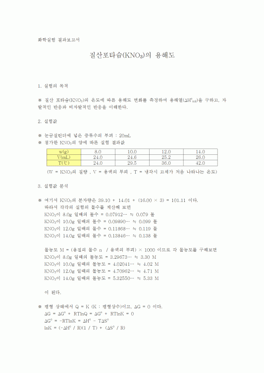 [일반화학실험] 질산포타슘의 용해도