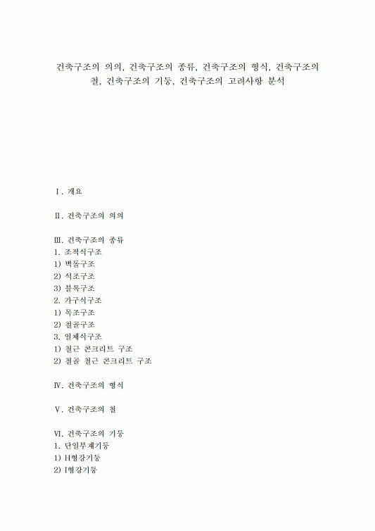 [건축구조][건축구조의 형식][건축구조의 철][건축구조의 기둥][건축구조의 고려사항]건축구조의 의의, 건축구조의 종류, 건축구조의 형식, 건축구조의 철, 건축구조의 기둥, 건축구조의 고려사항 분석
