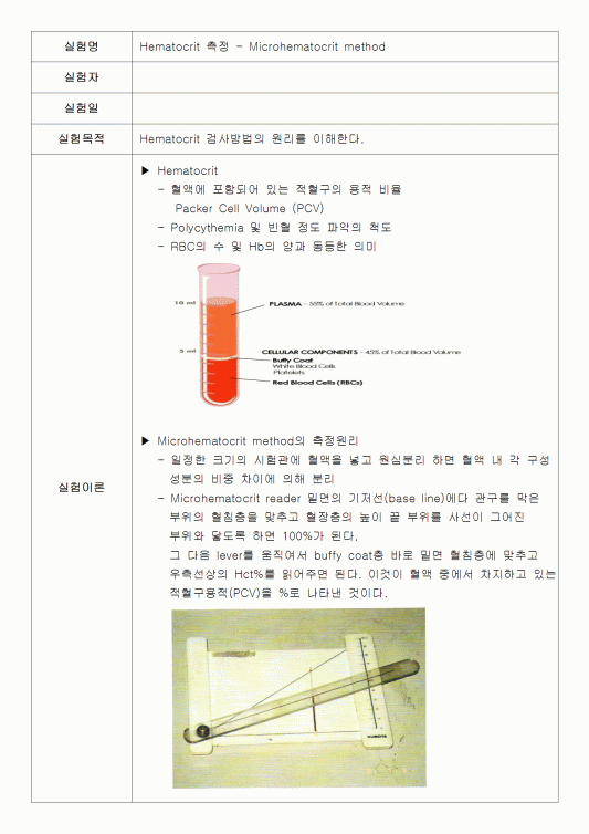 헤마토크릿 레포트 자료