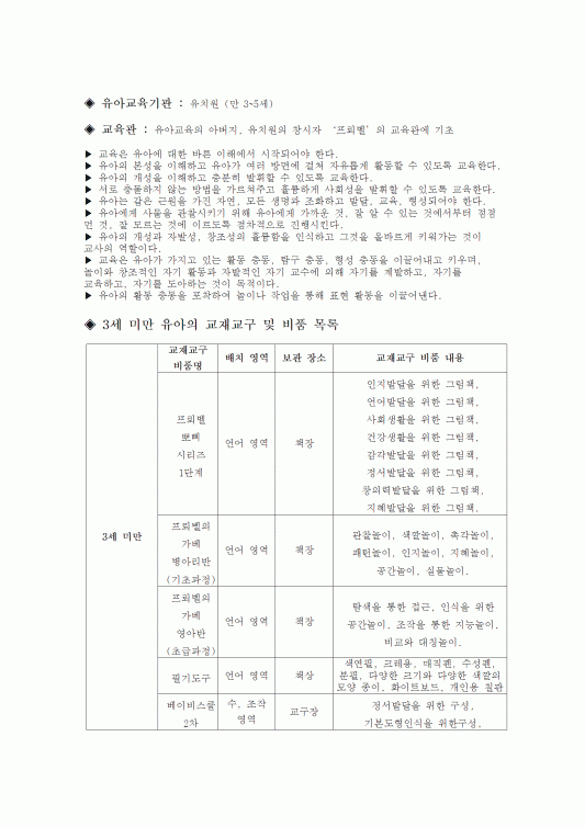 [유아교육] 유아교육기관 운영관리 - 교재교구 및 비품 목록