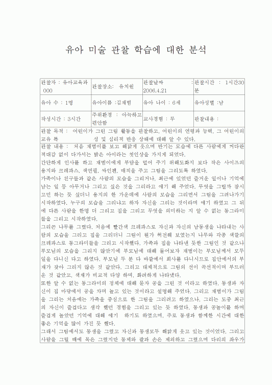 유아 미술 관찰 학습에 대한 분석