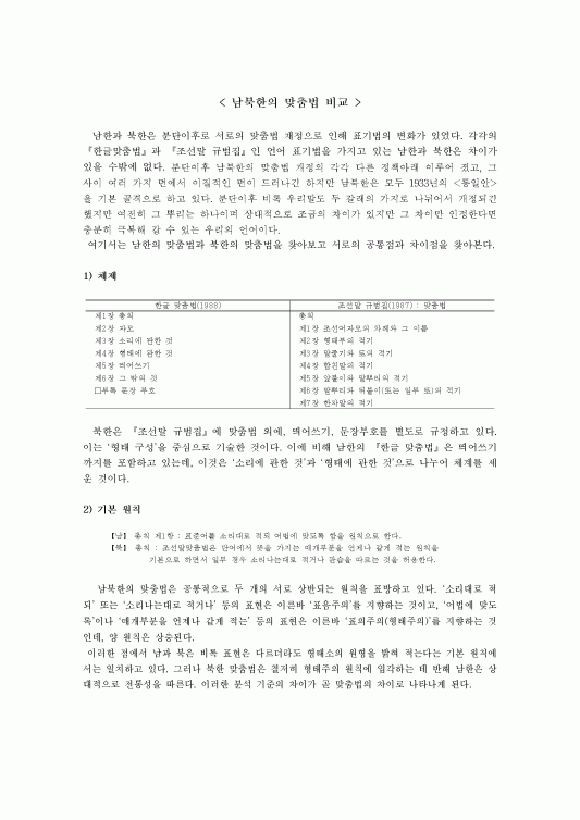 남북한의 맞춤법 비교