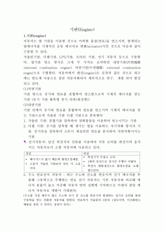 자동차 (기관)실린더블록~크랭크축