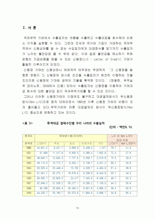 무신용장거래방식의 증가요인