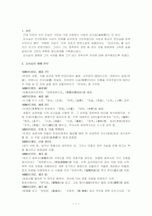 김시습(金時習)에 대하여