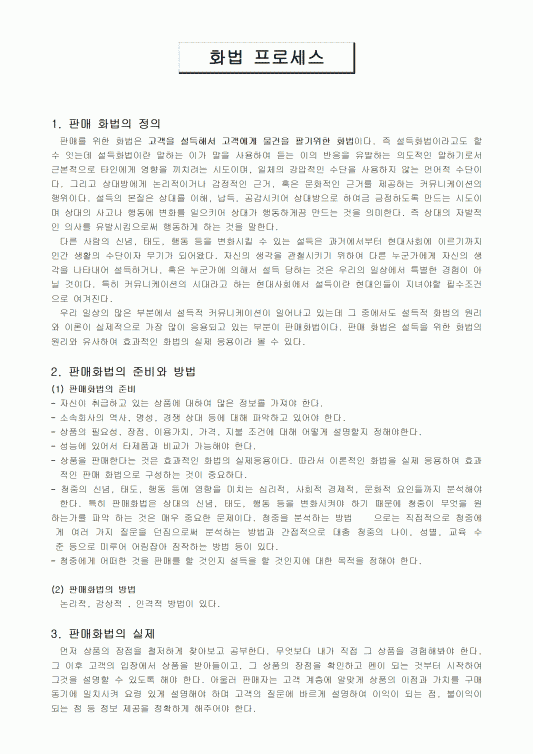판매 화법 레포트 자료
